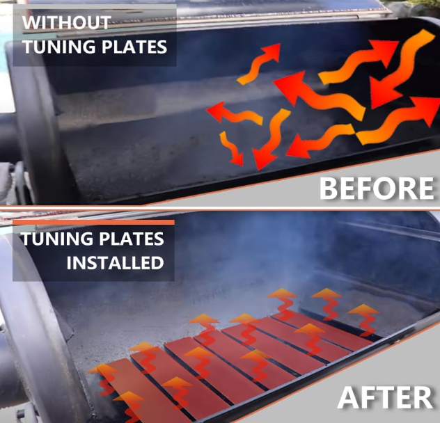 Heavy Duty Steel Charcoal Offset Smoker Tuning Plates, Heat Deflector ...