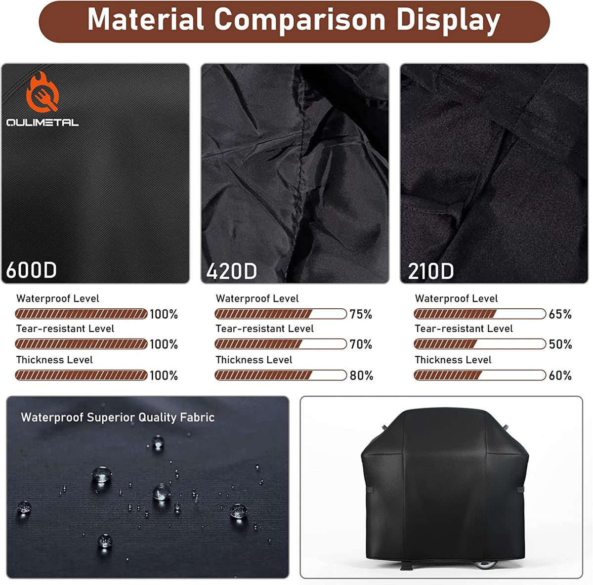 Grill Cover Fits Weber Spirit 400 Series, Spirit E-425, EP-425, S-425 ...