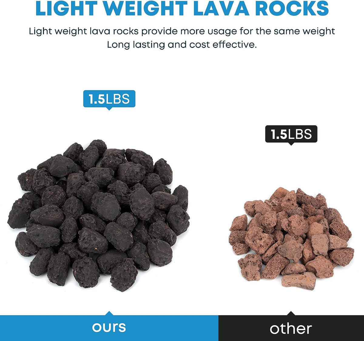 Light Weight Lava Rock Granules Ceramic Fiber Lava Rock for Decorative ...