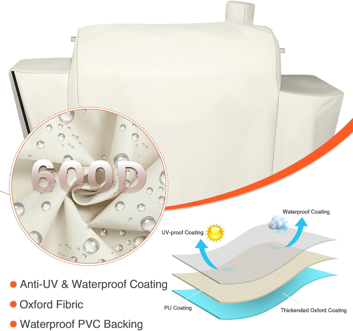 Grill Cover for Pit Boss Pro Series PB1100PSC1 PB1100PSC2 Triple-Funct ...