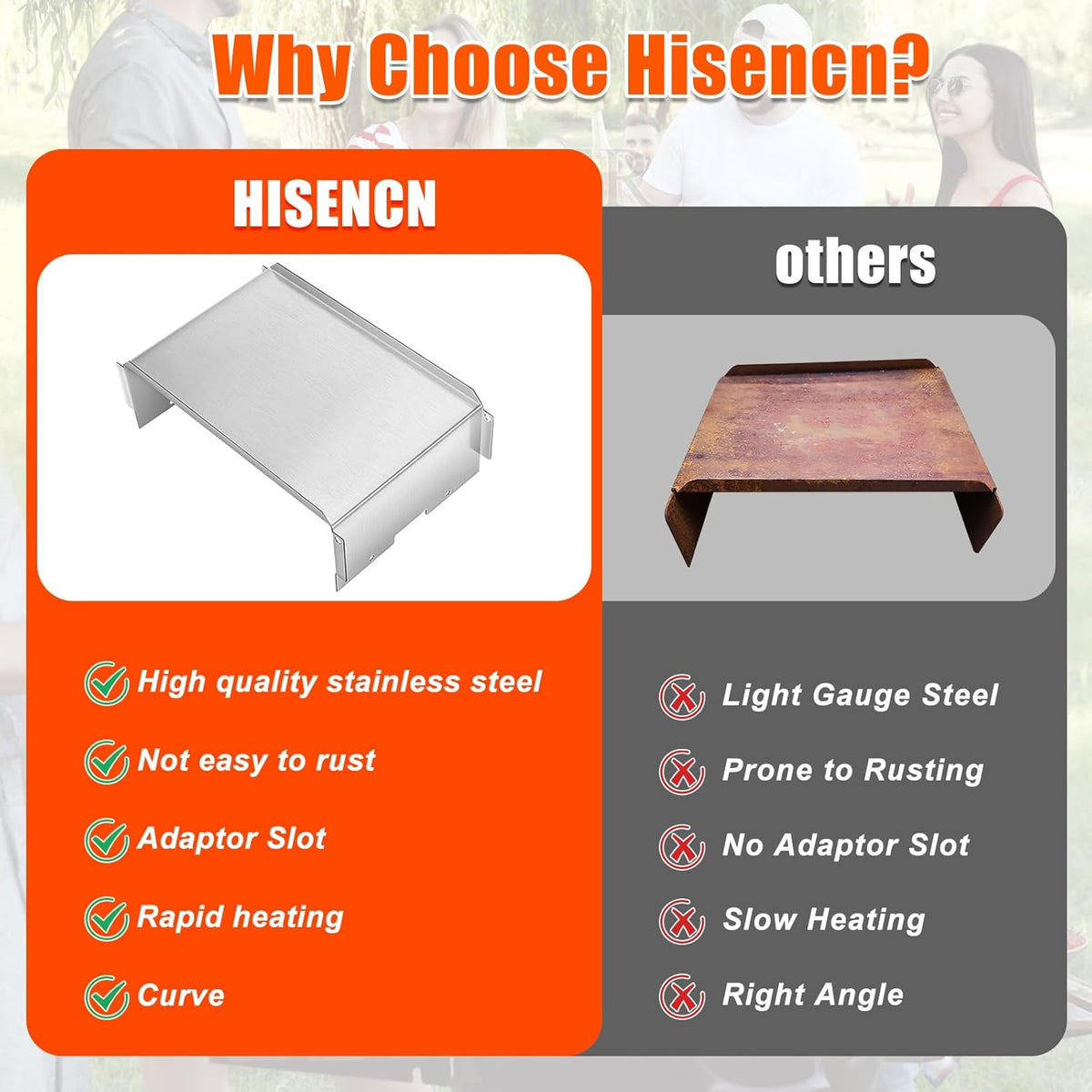 Heat Diffuser for Pit Boss 850/1000/1150, Traeger Ironwood 885/780/650 ...