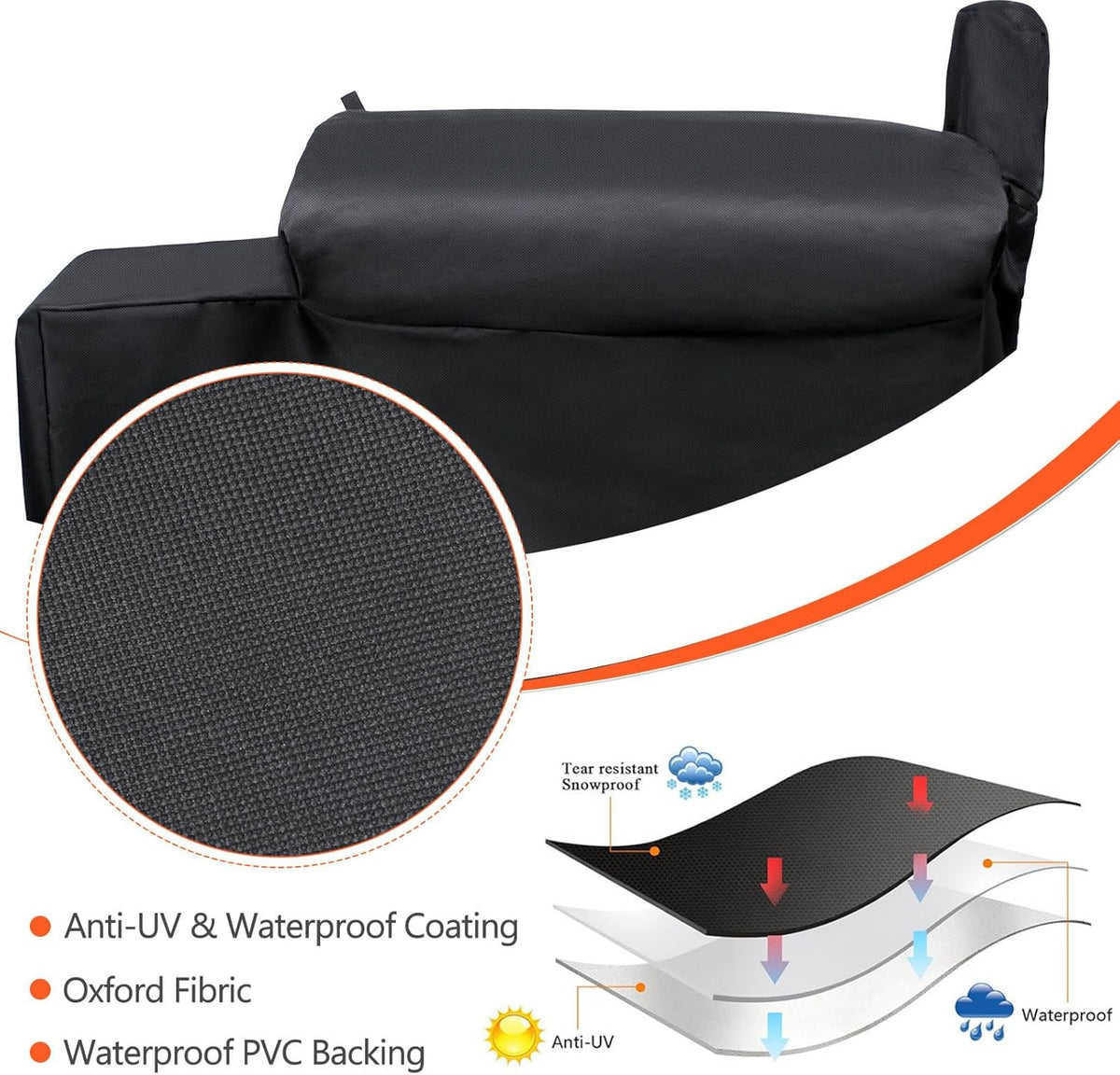 Grill Cover for Recteq Flagship 1100, RT-1250, RT-700 and RT-680 Wood ...