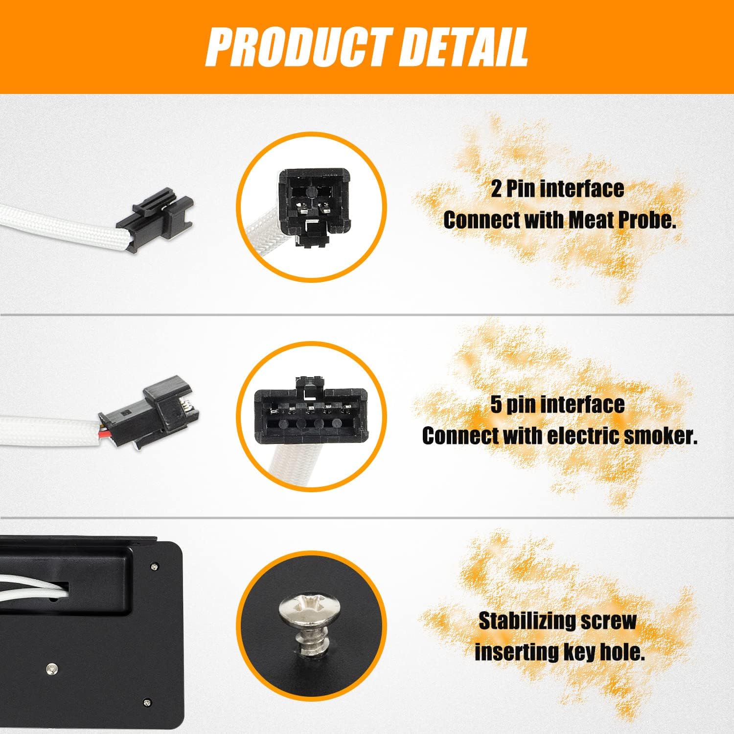 Masterbuilt Electric Smoker Parts LED Digital Control Panel Kit ...