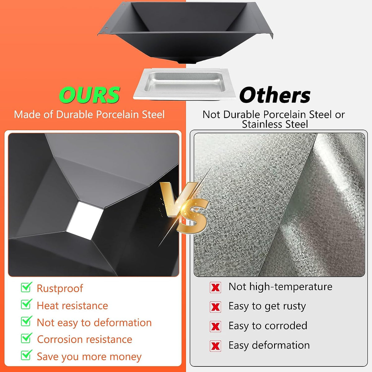 Grease Bottom Tray 66035 & Catch Pan Kit for Weber Genesis II 200 Seri ...