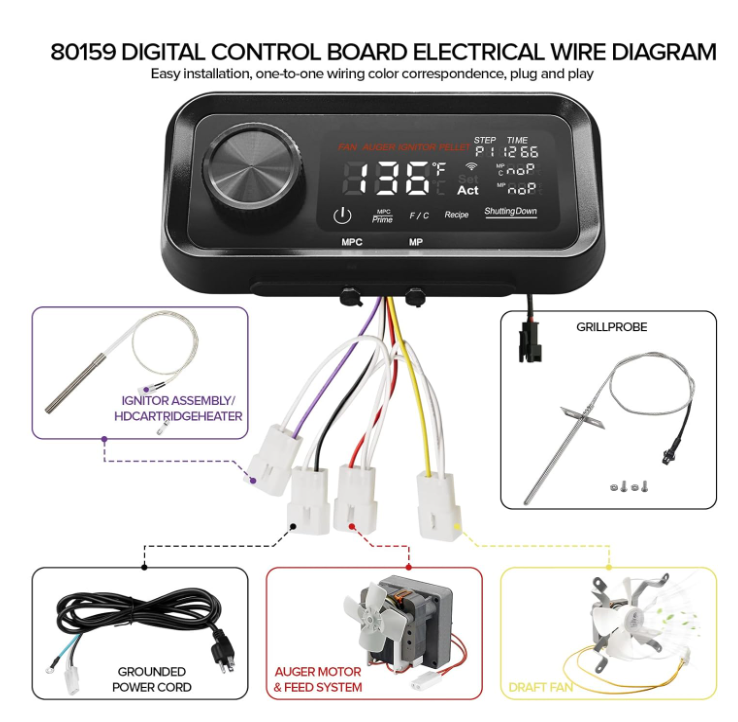 Upgrade Digital PID Control Board for Pit Boss Pro Series 1100 Wood Pe ...