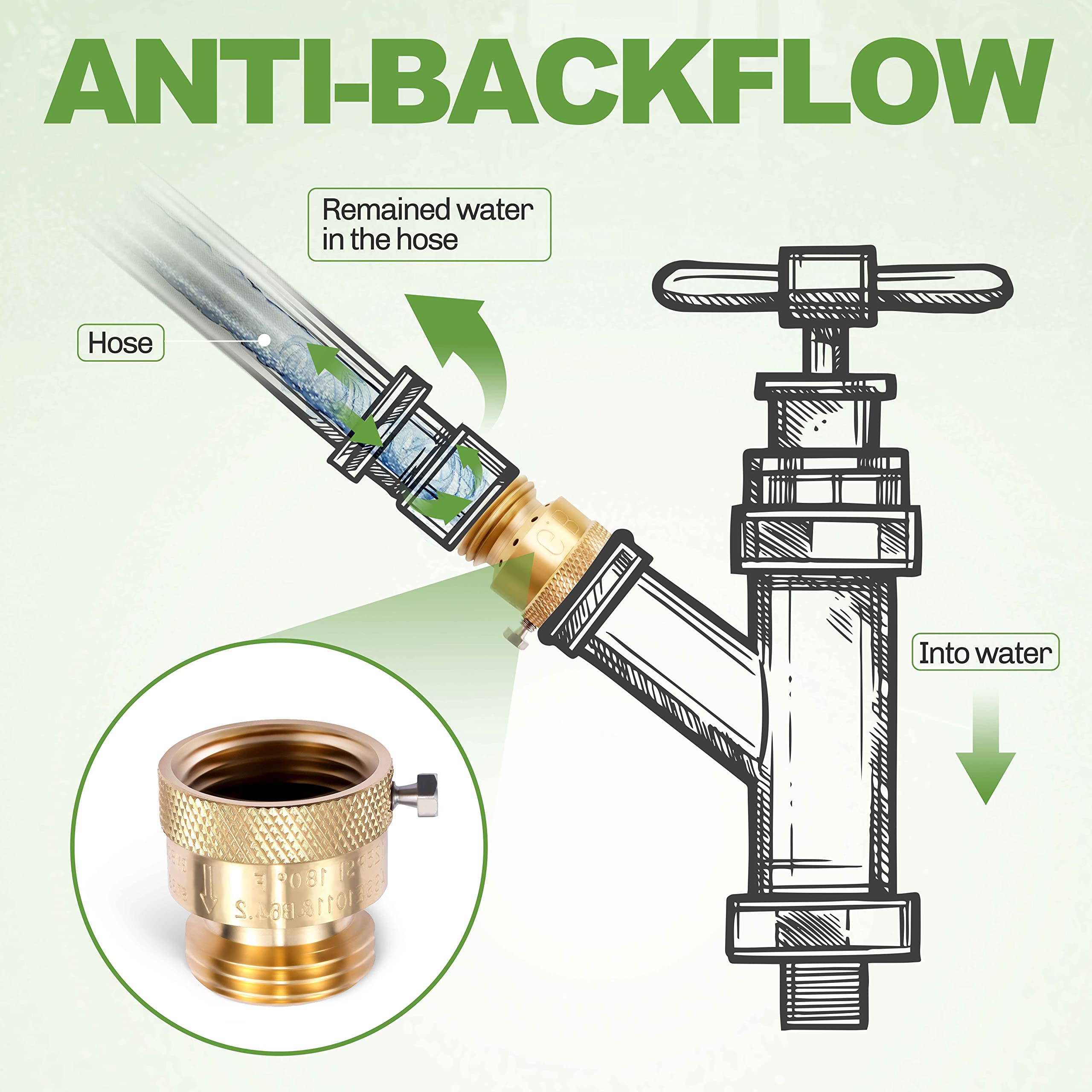 4-Pack Brass 3/4" Inch GHT Hose Bibb Connector Backflow Preventer Vacu ...