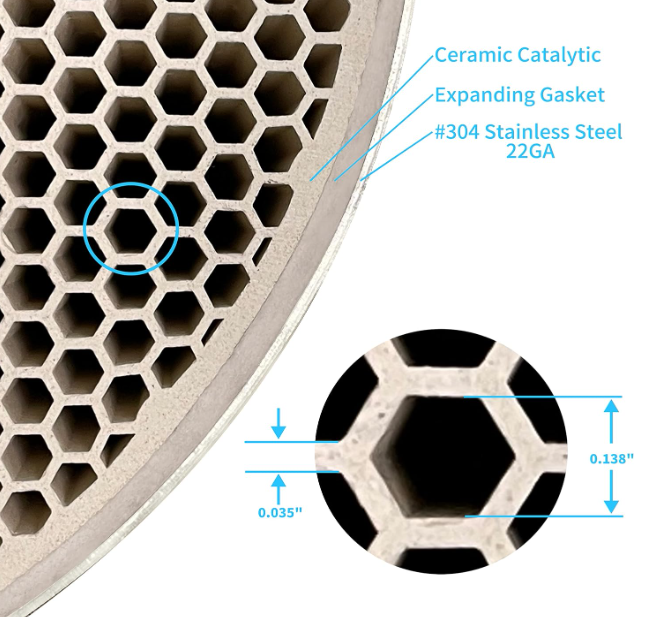 6" Round Ceramic Catalytic Combustor Replacement for Wood Stove ...