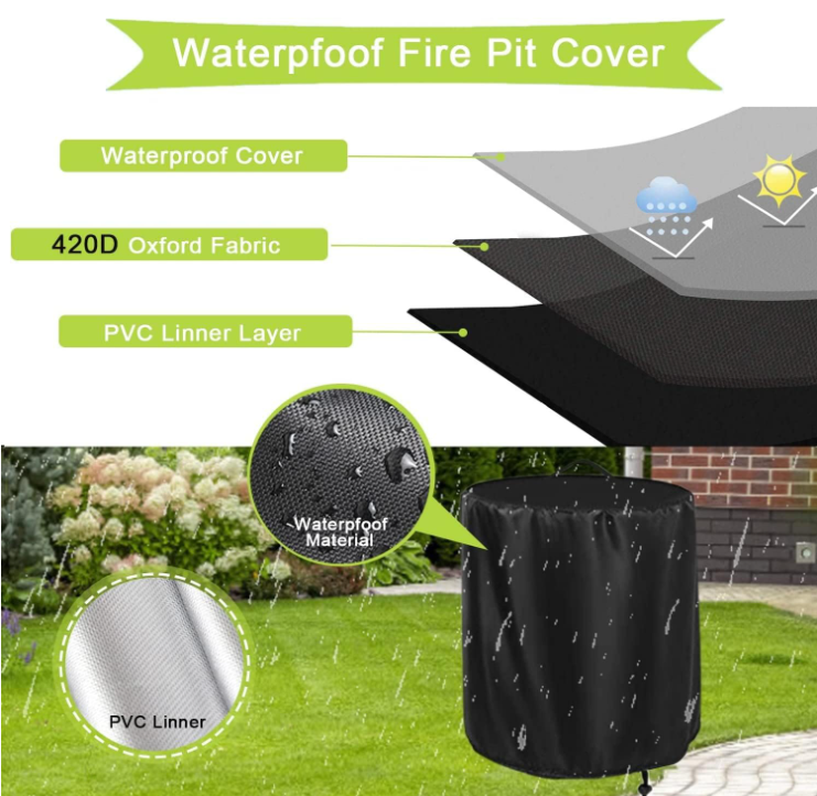 Fire Pit Cover for Fissfire for PaPaJet, Ikuby 36 Inch Globe fire Ball ...