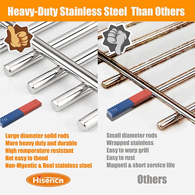 Cooking Grates for Char-Broil 463228622, 463229021, 463229521, 4632840 ...