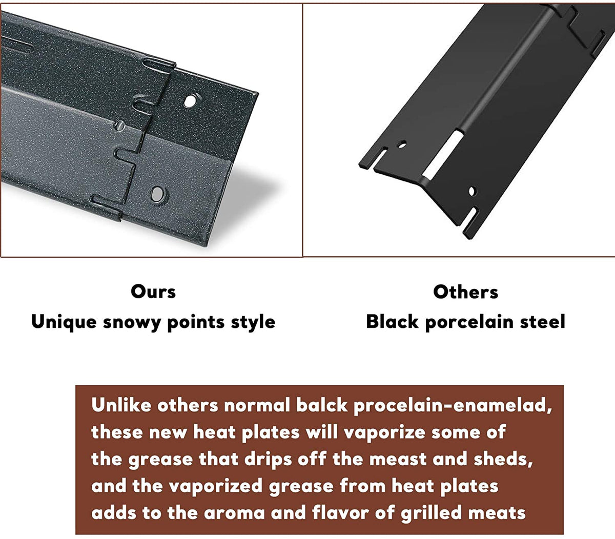 BBQ Heat Plates Shield Kit for Brinkmann 810-2600-0 etc, Adjust 11 3/4 ...